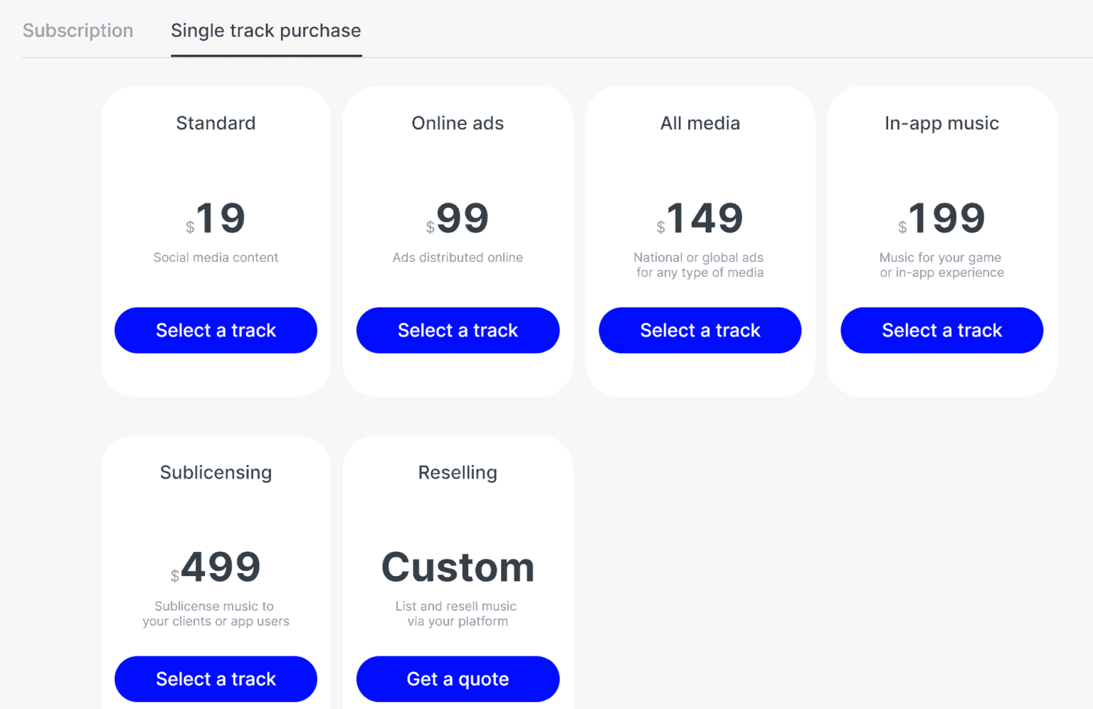 7 Besten KI Musik Generator Tools: Mit KI Musik erstellen